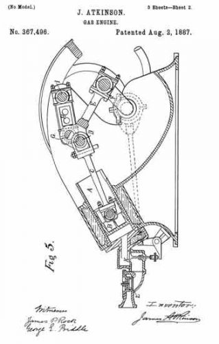 Two Equals Four: The Atkinson Cycle Engine - Gas Engine Magazine